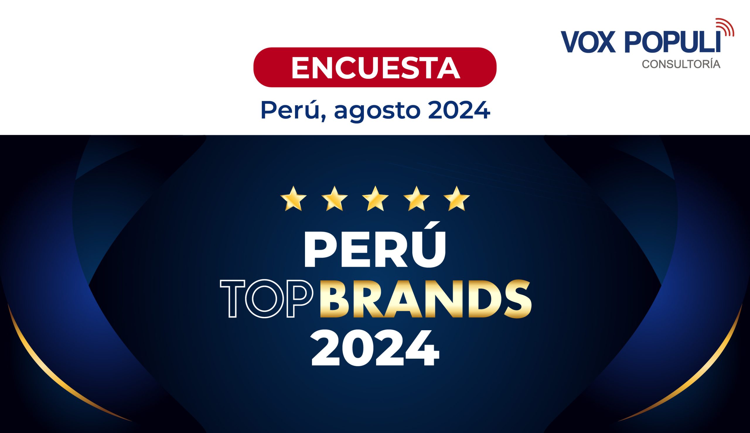Perú Top Brands 2024 - Vox Populi