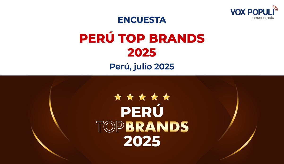 Perú Top Brands 2025 - Vox Populi